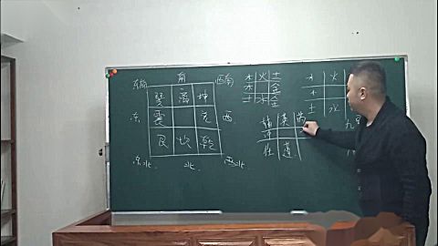 玄空飞星风水罗盘程序