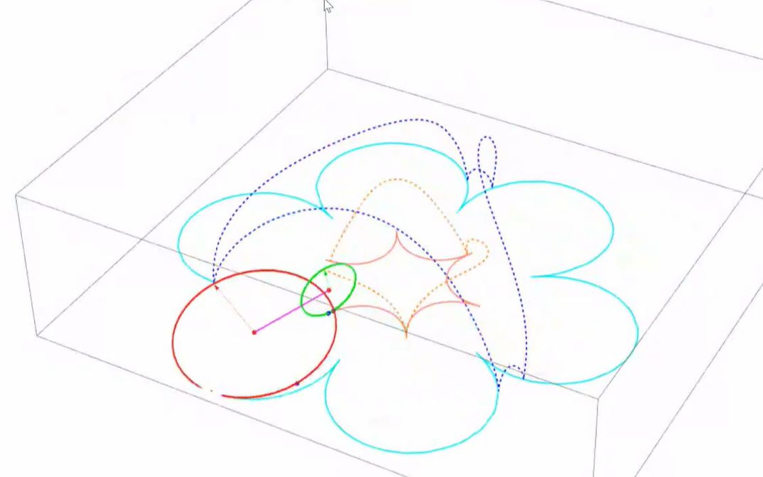 Mathematica在物理上的应用-邱为刚教授