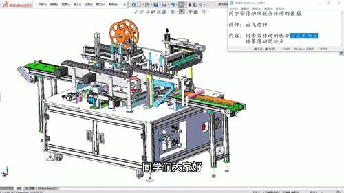 同步带传动VS链条传动,谁更加的具有优势?
