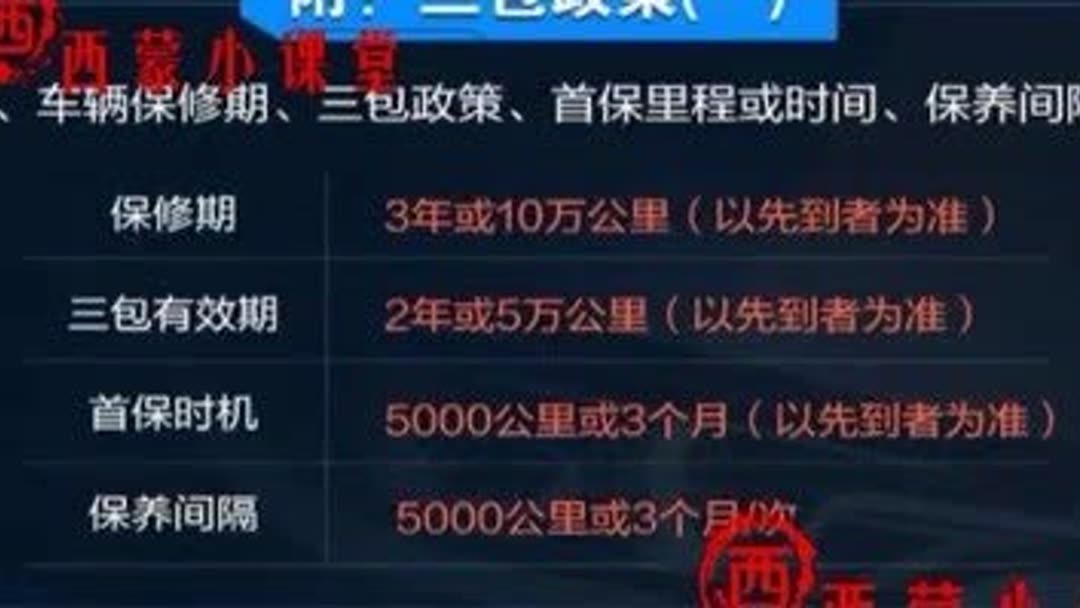 变速箱油免维护 长安CS55养车成本解析