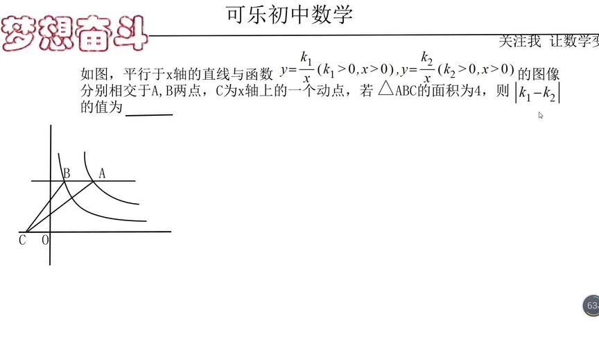 反比例函数的几何意义!听过的都说好!