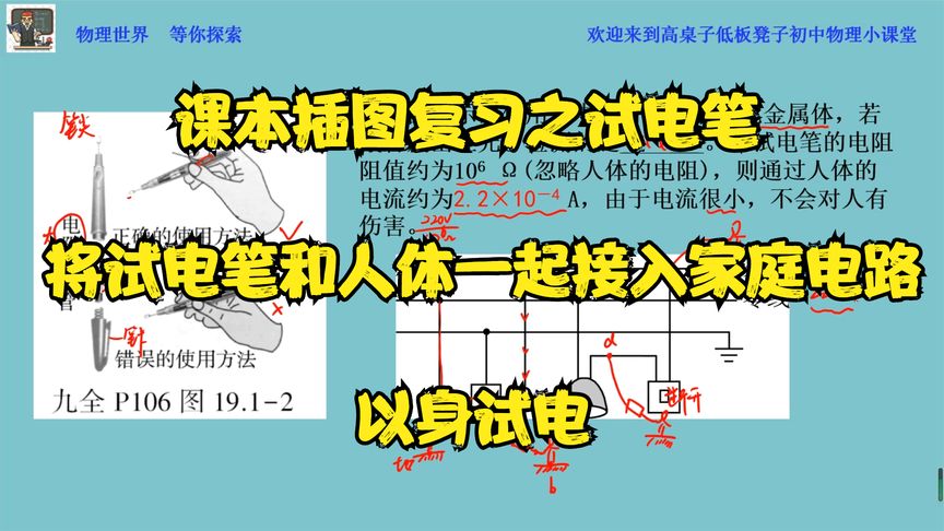 中考物理丨课本插图复习之试电笔的工作原理.
