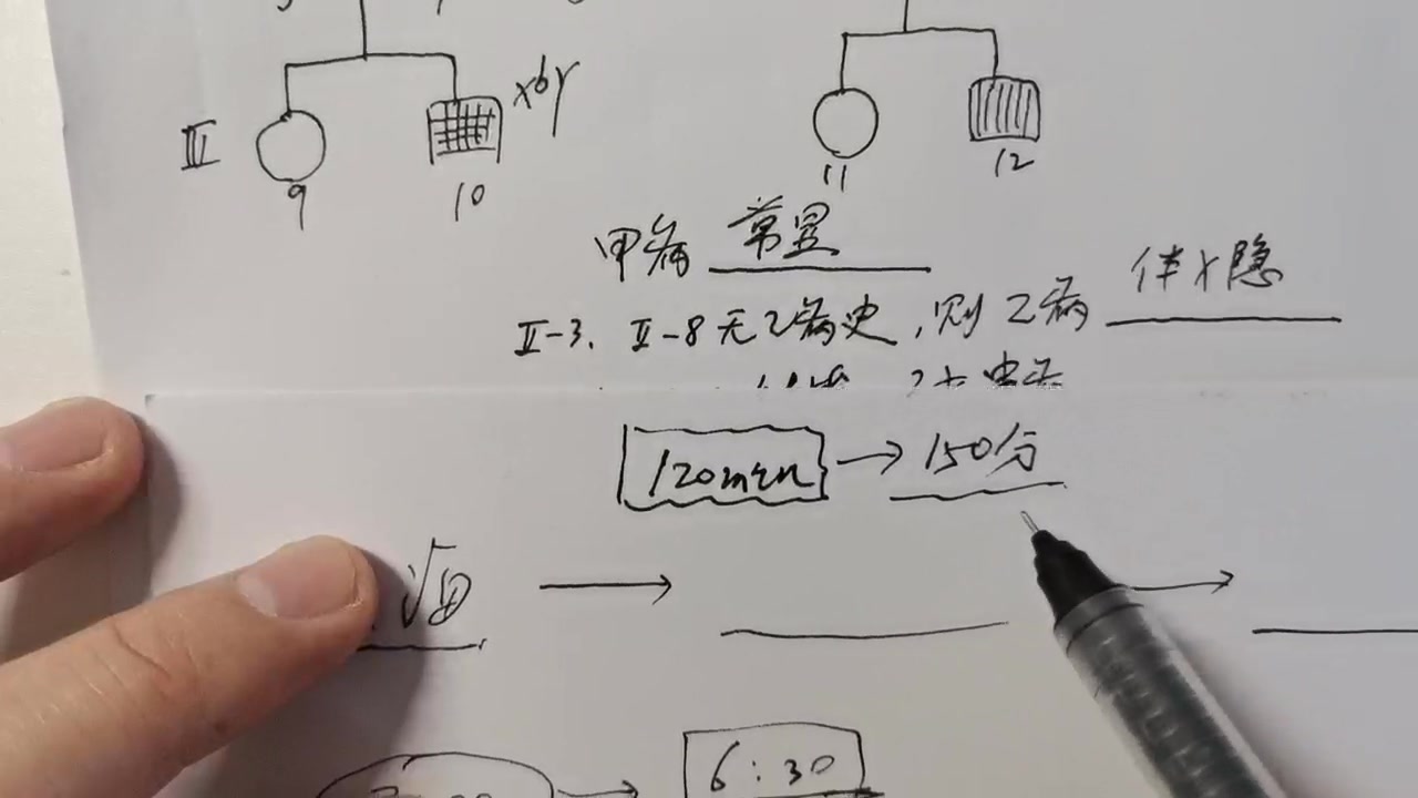 高中生物一轮复习必修一 1.51伴性遗传第四节