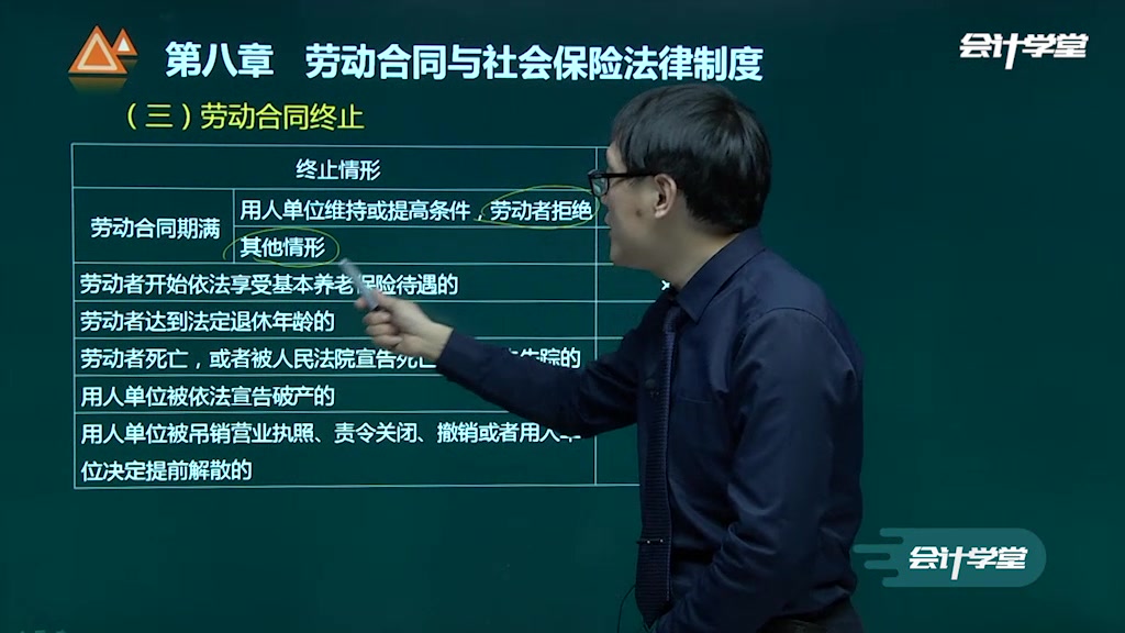 初级经济法教材_初级经济法目录_会计初级经济法重点