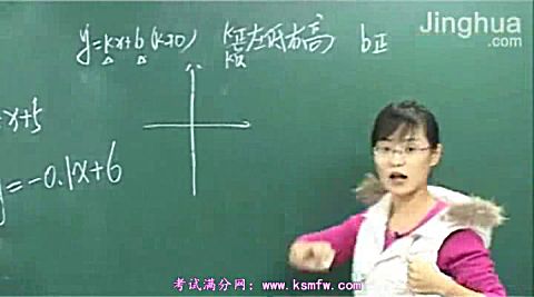 一次函数 精华-数学初中全套教学视频【初一初二初三】 崔莉 全328讲