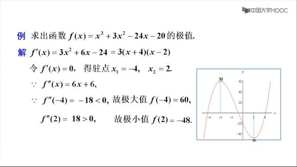 28.[1]--第六讲函数的极值与最值