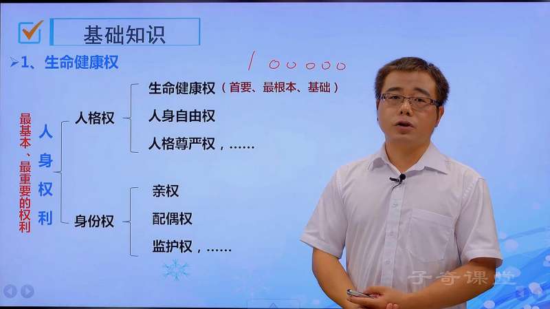 人教版政治八年级下册:生命健康权与我同在(上)