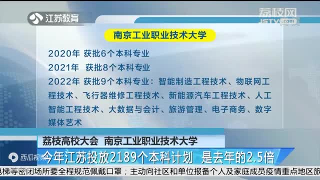 南京工业职业技术大学:今年江苏投放2189个本科计划