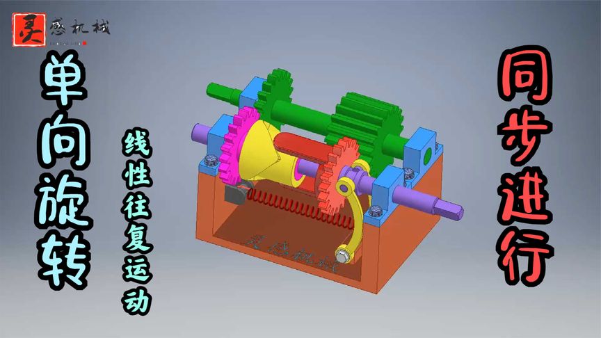 同时单向旋转和线性往复运动,齿轮驱动旋转凸轮带动往复运动!