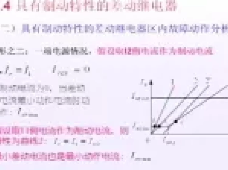 第40讲 变压器差动保护