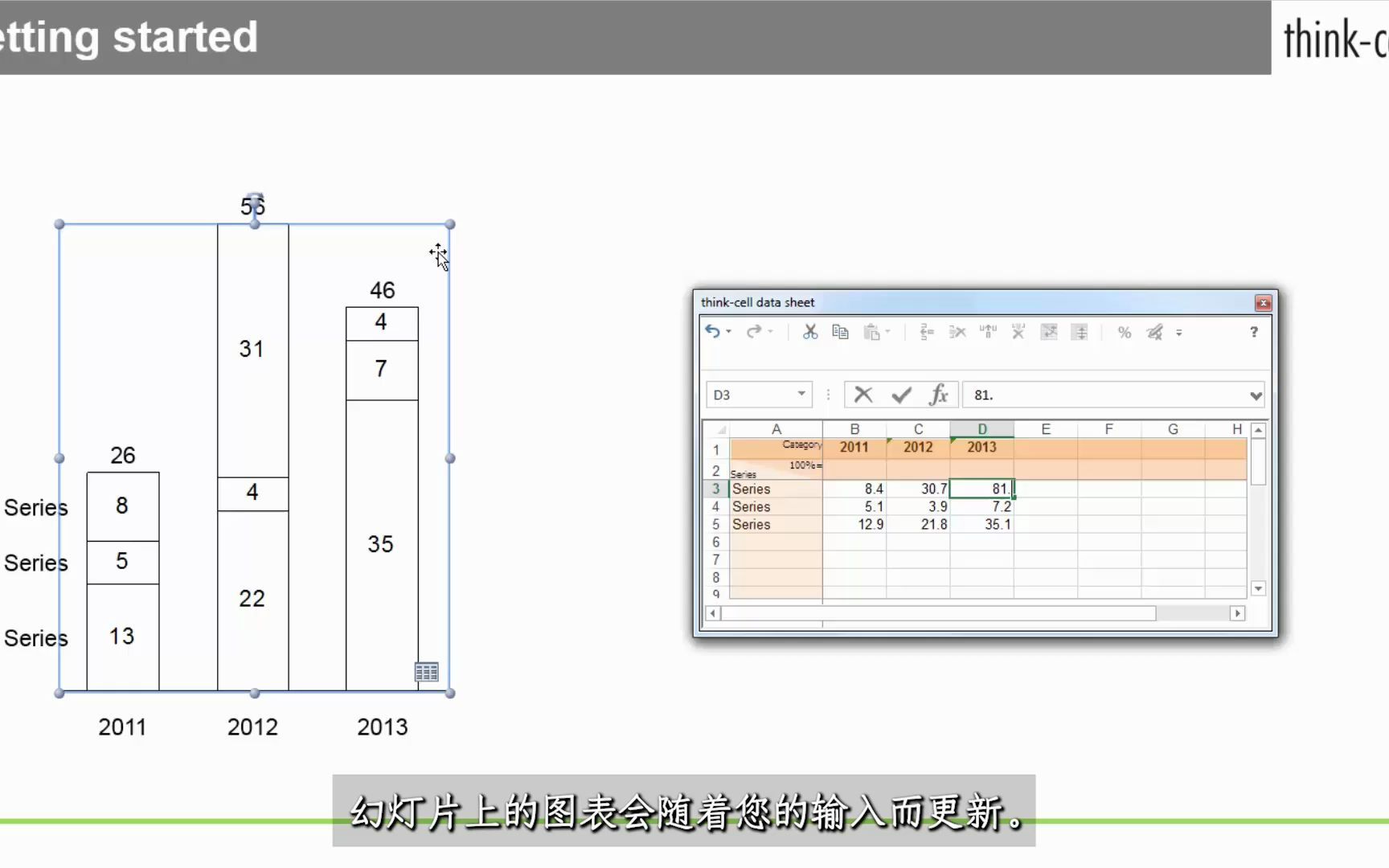 PPT必备画图插件 think-cell【入门】 | 咨询必备 | 入门视频 | 效率神器 | ...