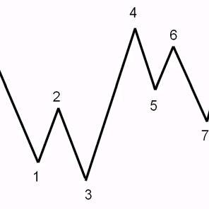 人工量化786缠浪 