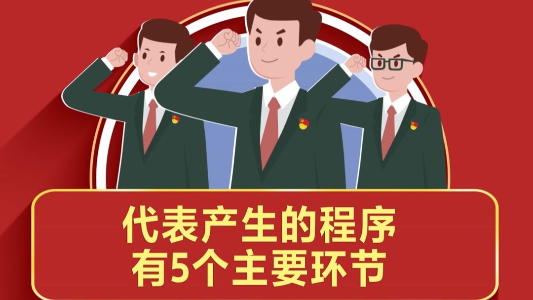 你问我答·二十大 党的二十大代表是如何产生的?