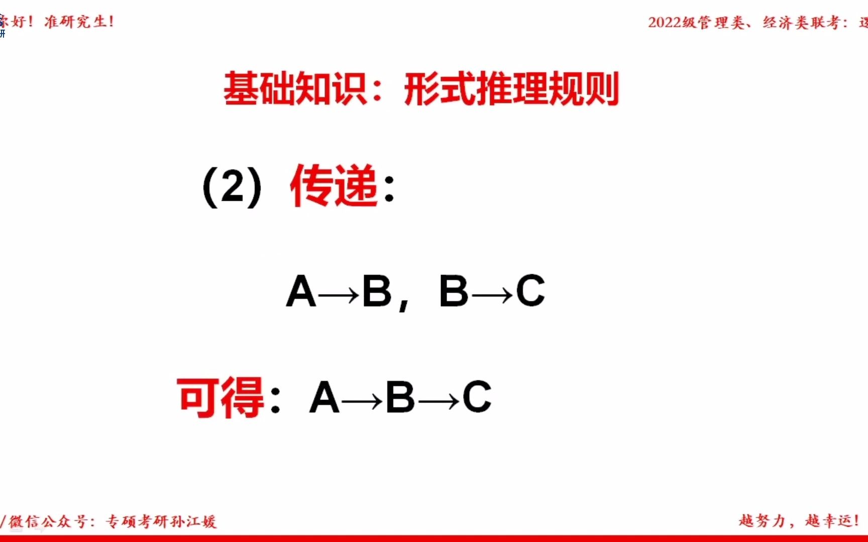 社科赛斯考研逻辑网课34 形式推理规则——传递,掌握规则做题不慌!