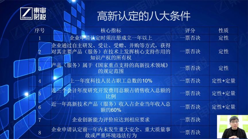 高新技术企业申报流程及高新认定的八大条件有哪些?