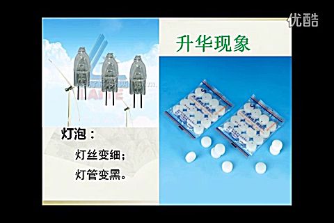 初中物理八年级微课《升华和凝华》龙山学校【李少婷】(深圳市网络...