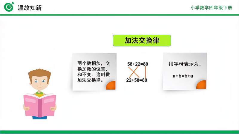 小学四年级数学第二学期运算定律加法运算定律的练习