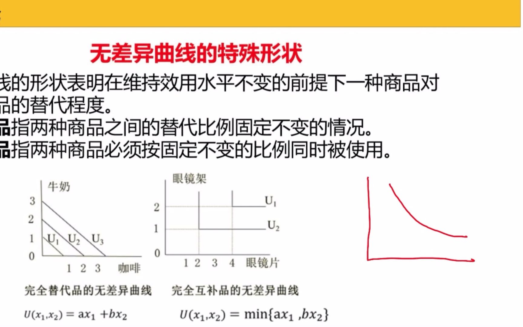 广东专升本| 经济学 序数效用论(三)