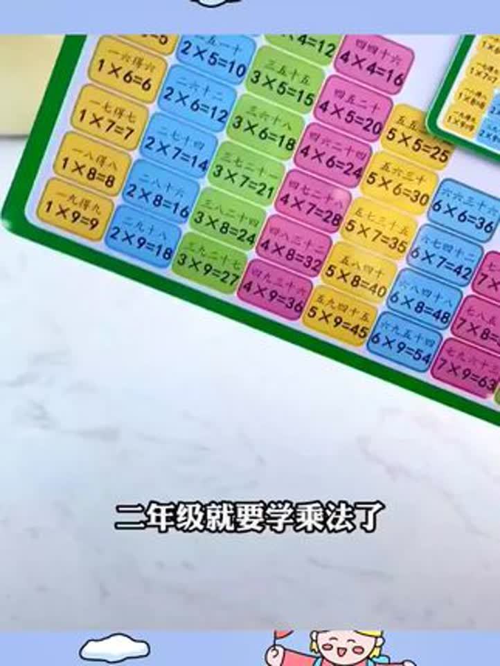 乘法口诀表小学数学一二年级#一升二 的孩子,暑假要提前背诵乘法口诀...