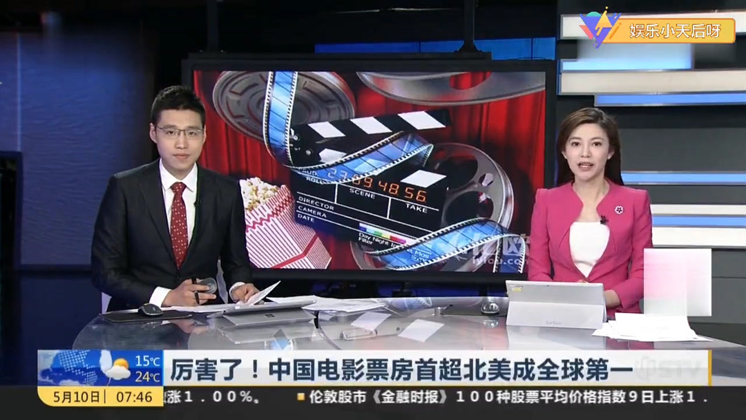 中国电影票房,首超北美成全球第一,厉害了我的国!