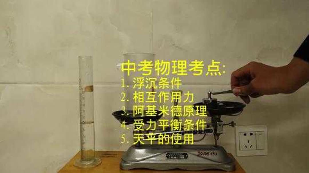 阿基米德,相互作用,浮沉条件,中考20分知识点,我叫红领巾