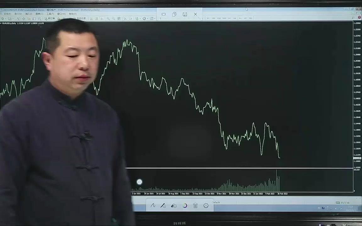 这种走势很难有反弹,不要盲目跟进,抄底的基本都会亏损