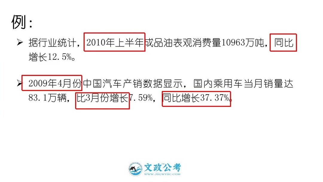 【文政公务员】资料-基础知识点(同比环比)