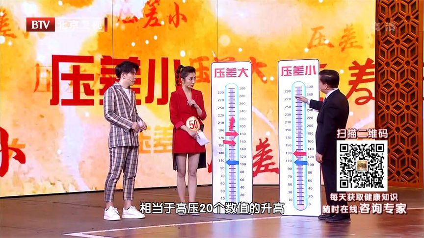 养生:测血压关注高压就行了?专家教你如何正确看血压