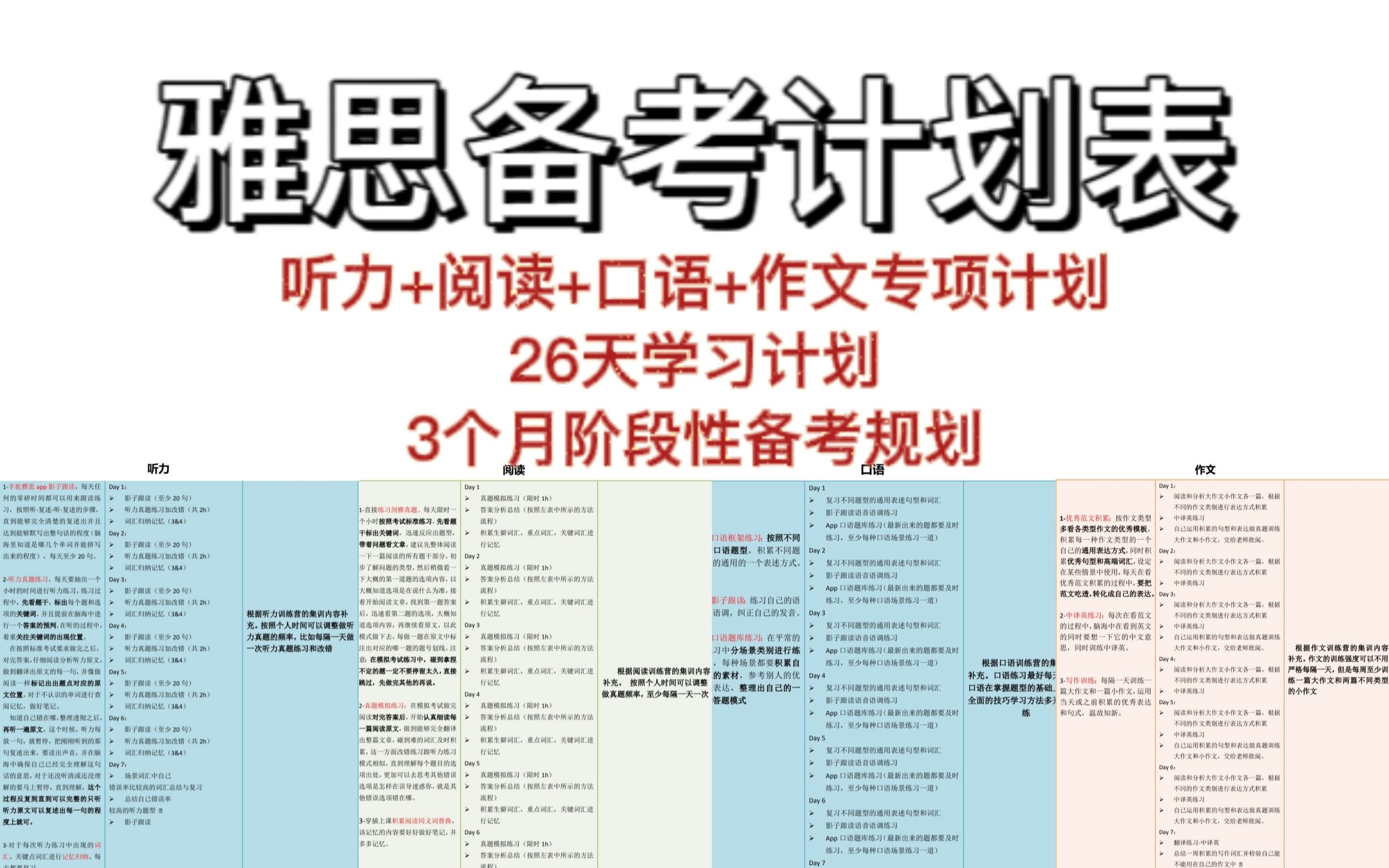 【雅思备考】8分上岸学习计划表!保姆级科学备考~