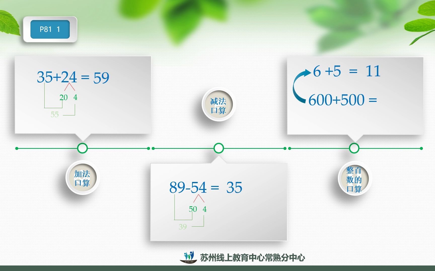 2022年4月29日二年级数学《两三位数加减法复习(1)》.mp4