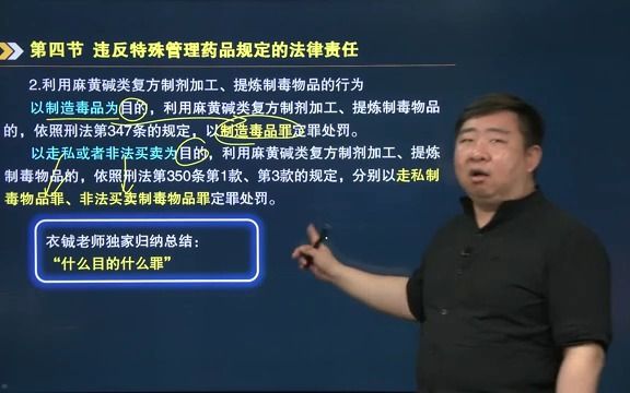 执业药师-药事管理与法规基础精讲班61讲