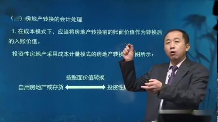 第18讲投资性房地产的转换和处置.mp4