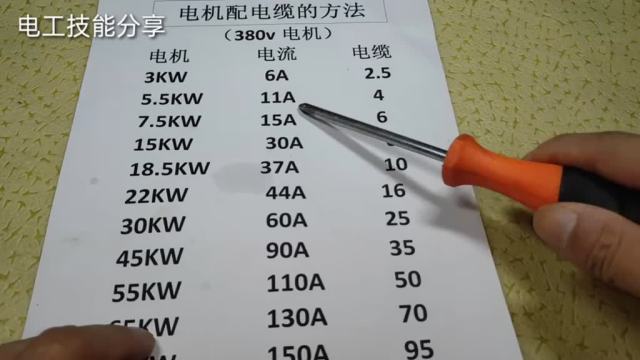 3相电机配电线,不用问师傅,牢记这张表,电机配线再也不求人