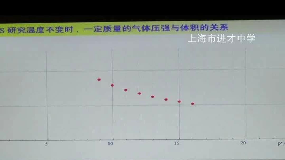 用DIS研究气体压强与体积的关系