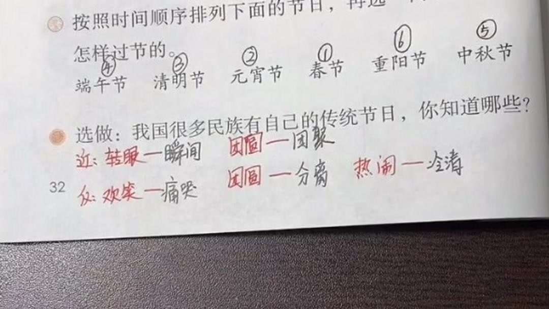 20.1.13二下语文传统节日