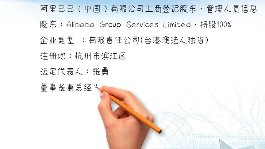阿里巴巴(中国)有限公司工商登记信息,类型为台港澳法人独资企业