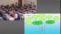『获奖』北师大版小学数学六年级下册_整理与复习-栾玉艳老师优质课...