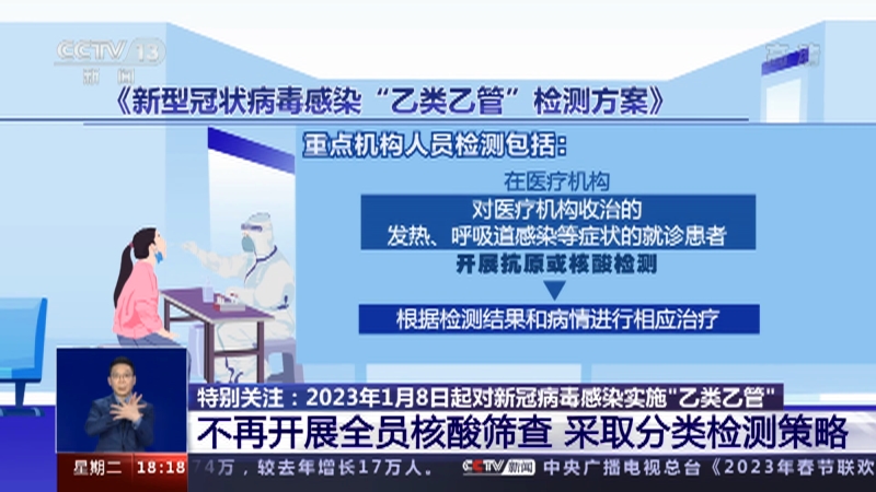 ...病毒感染实施“乙类乙管” 不再开展全员核酸筛查 采取分类检测策略