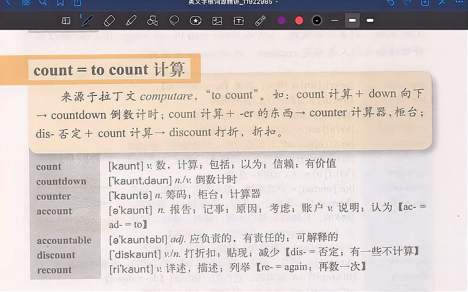 count 词根词缀 高频
