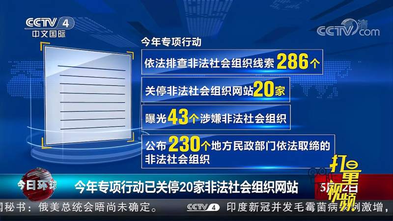 给力!今年专项行动已关停20家非法社会组织网站|今日环球