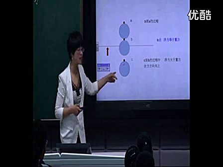 ...《物体的浮沉条件及应用》教学实录-辽宁省(2014年部级优质课评选...