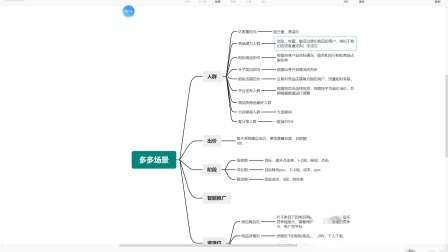 拼多多场景推广认知与要点之硅步电商出品