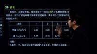 2020二建建筑实务之案例特训(模考试卷、经典计算、答题之道)