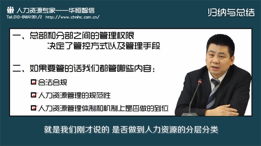 组织文化2-总公司管控分公司