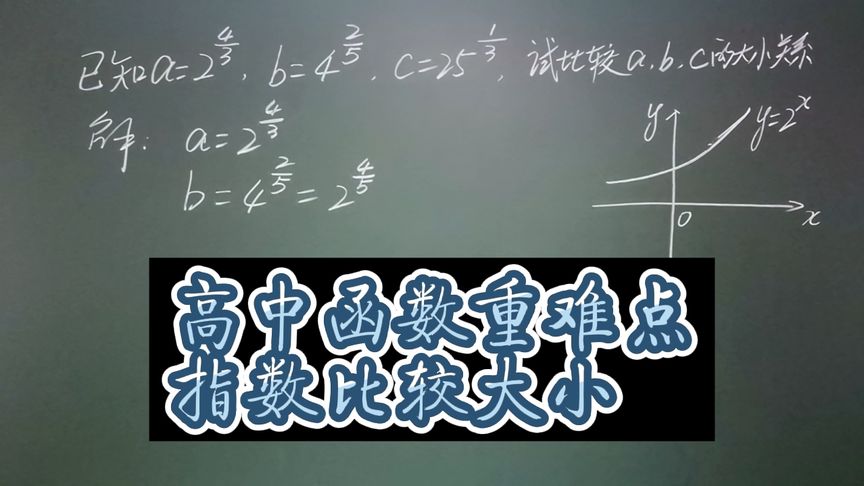 高中函数重难点之一:指数比较大小(合理利用函数性质是核心)