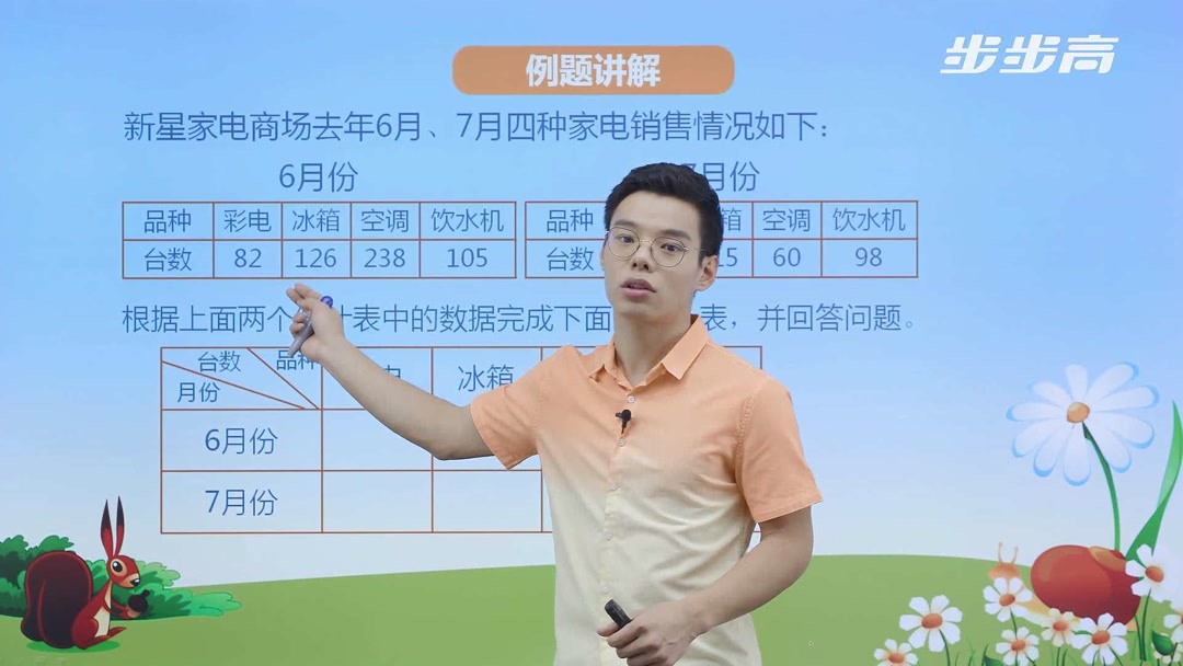 3.1 复式统计表
