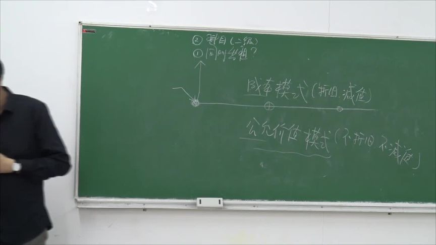 中级会计实务第四章投资性房地产的后续计量