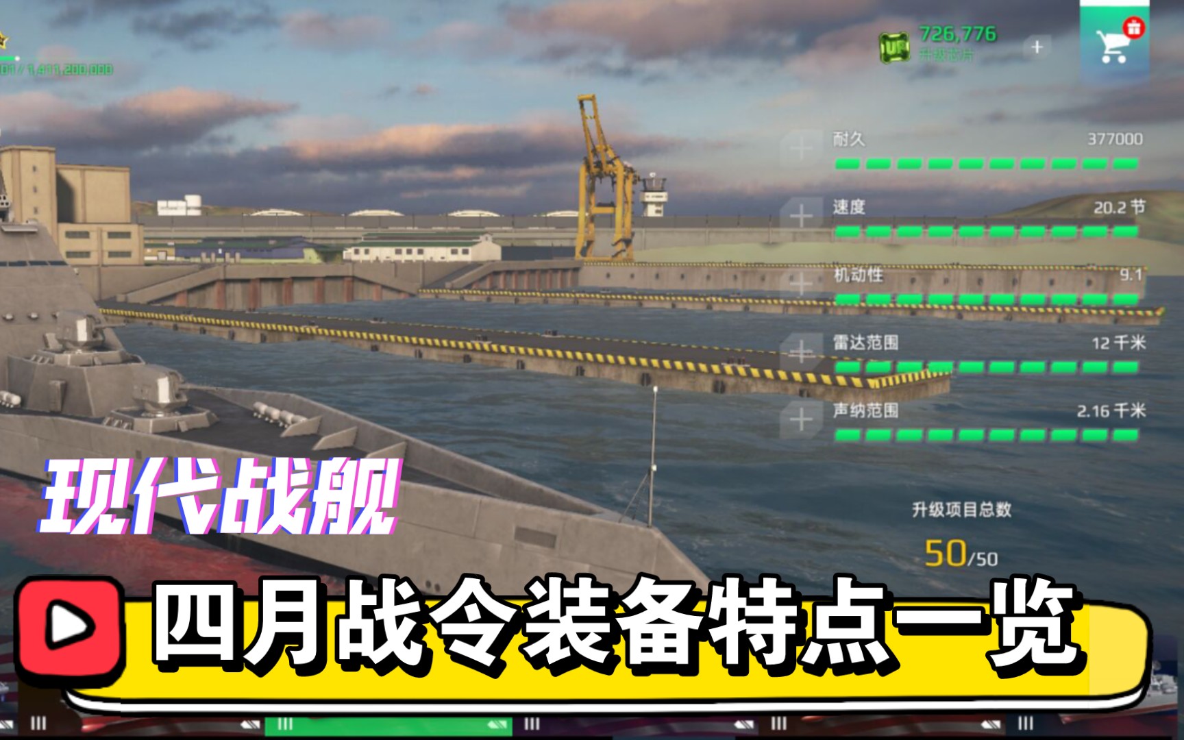 现代战舰4月战令装备都有什么特点?