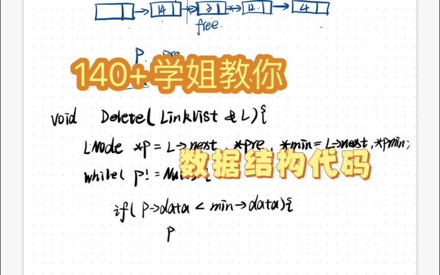 2024考研王道数据结构手写代码教学C语言秒杀