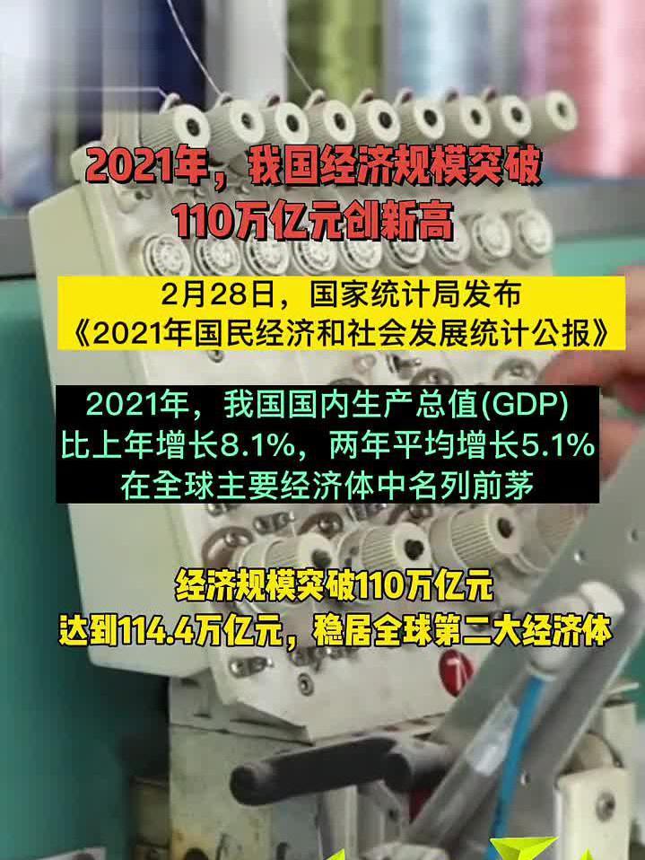 2021年,我国国内生产总值(GDP)比上年...